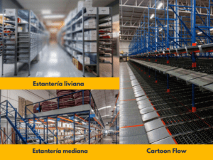 ¿Qué son los anaqueles metálicos industriales? | Blog